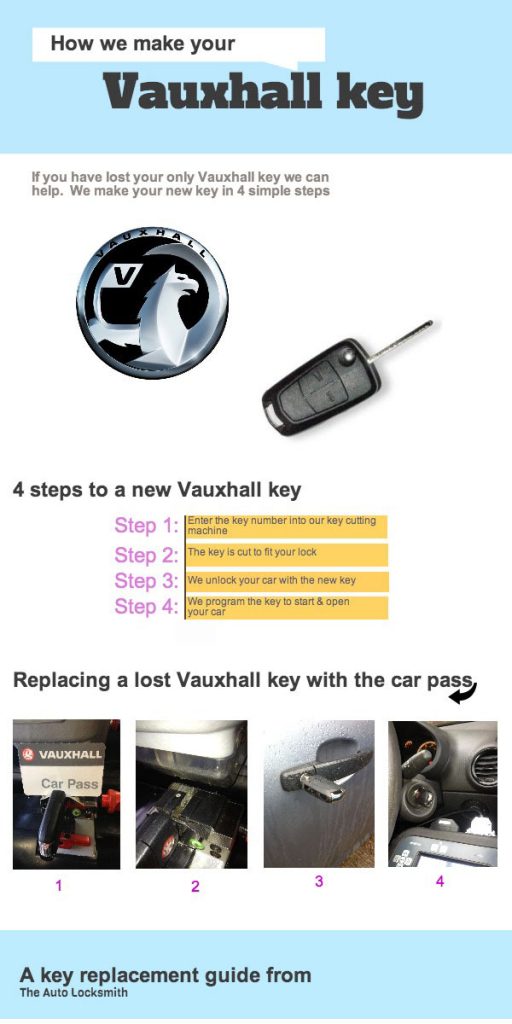 Replacement Vauxhall Keys, From £90, The Auto Locksmith